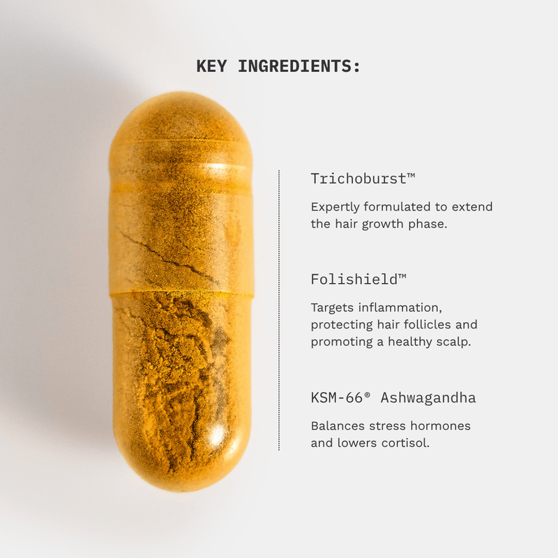 Advanced Hair Formula | Hair Growth Supplements – Hairburst