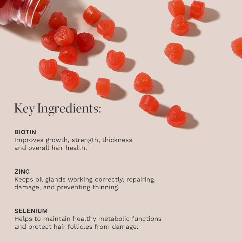 The Chewable Hair Growth Starter Kit – Hairburst