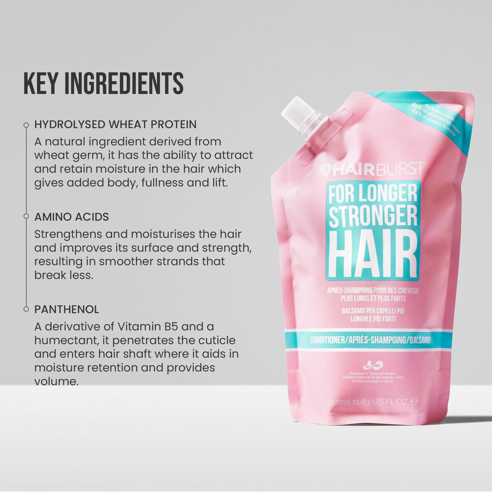 Original Conditioner Refill Pouch – Hairburst