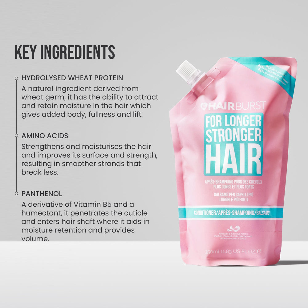 Original Conditioner Refill Pouch – Hairburst